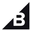 BigCommerce Holdings Inc. (BIGC) | Financial Analysis & Statements